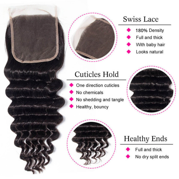 Loose Deep Wave 5*5 Lace Closure Human Hair Melt HD Lace Closure ...