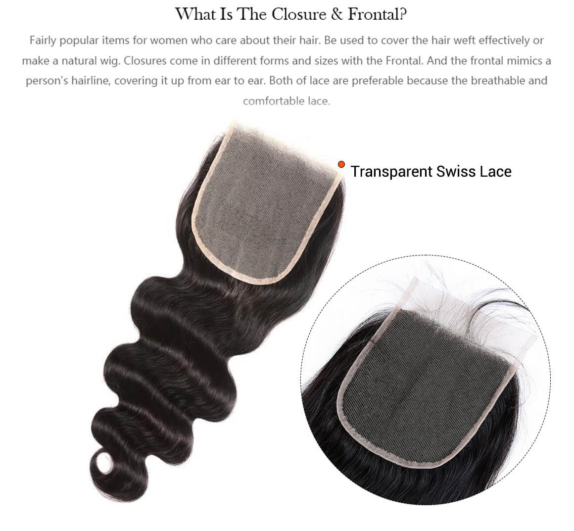 Body Wave Hair 3 Bundles With 5*5 Closure New Arrival Hair - Wiggins Hair