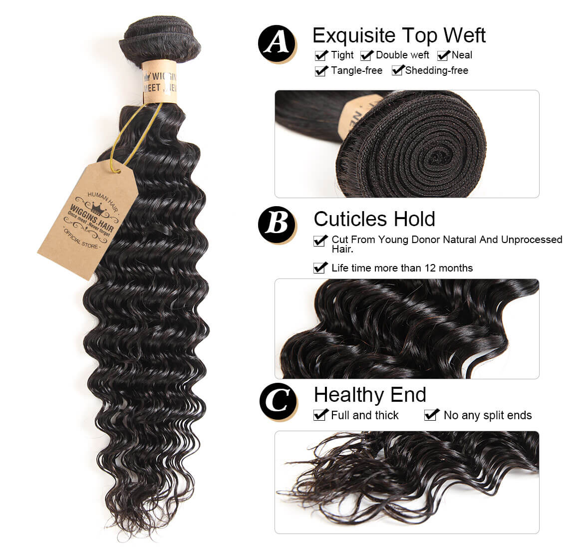 Brazilian Deep Wave 4×4 Lace Frontal Closure With Bundles Best Human ...